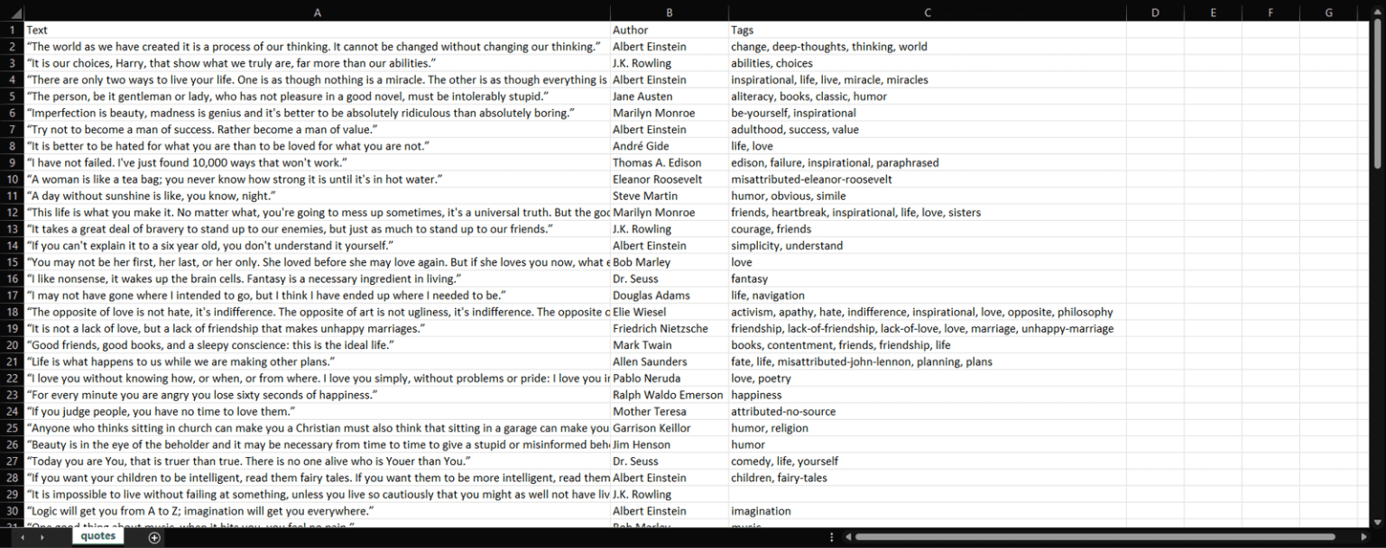 Le web scraping avec Python : guide complet 2026